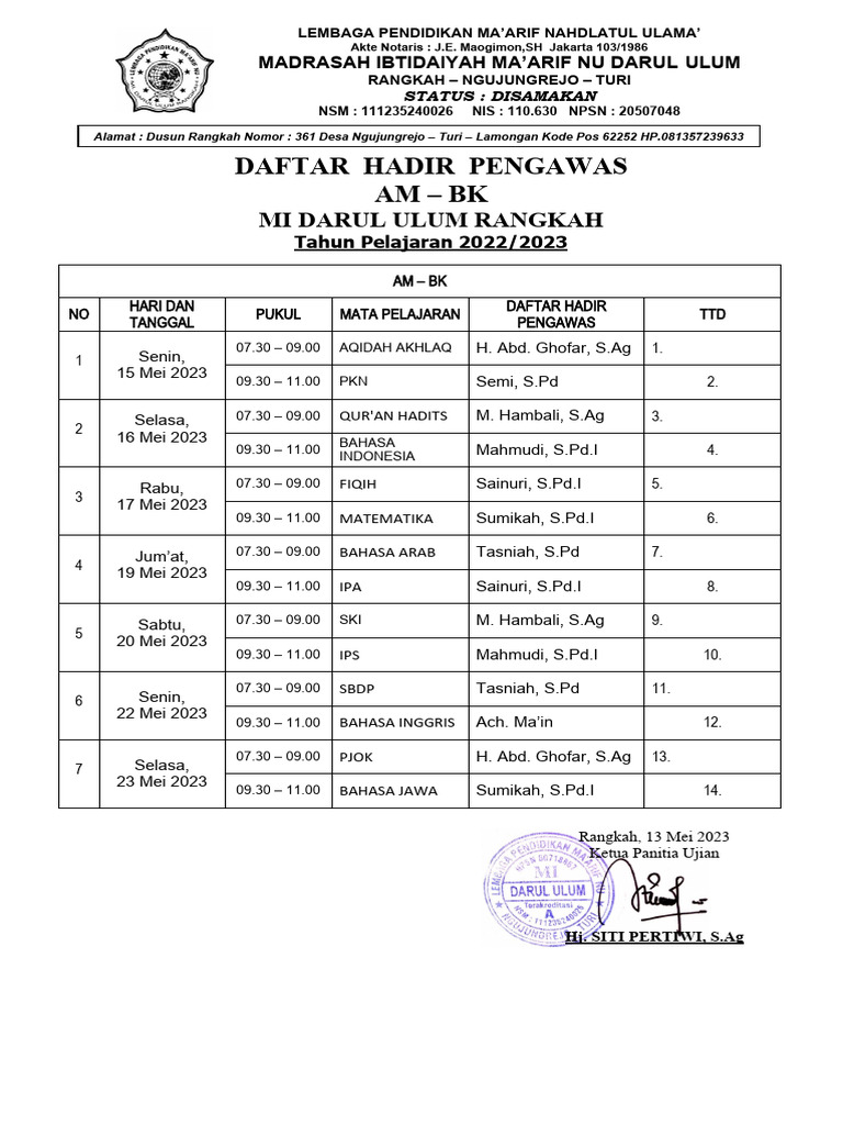 Daftar Hadir Pengawas Um - BK | PDF