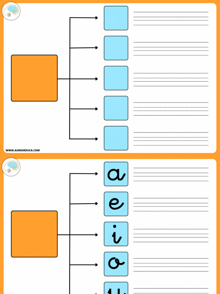 Áureo Educa - Aprendo Las Sílabas | PDF