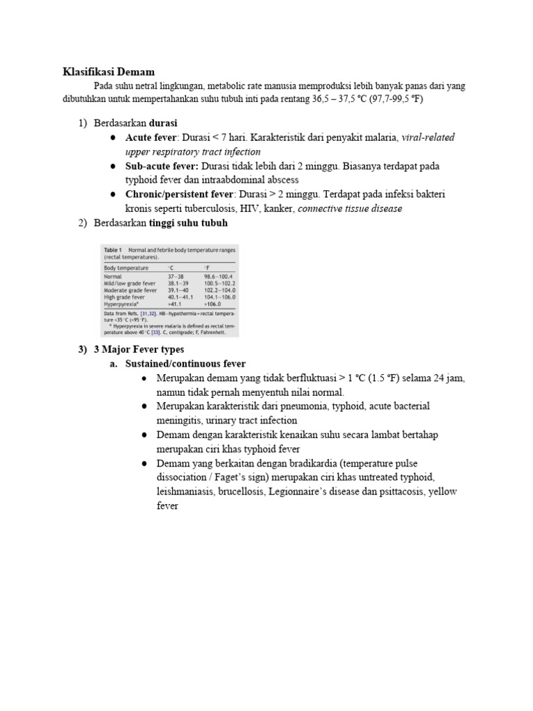 Klasifikasi Demam | PDF
