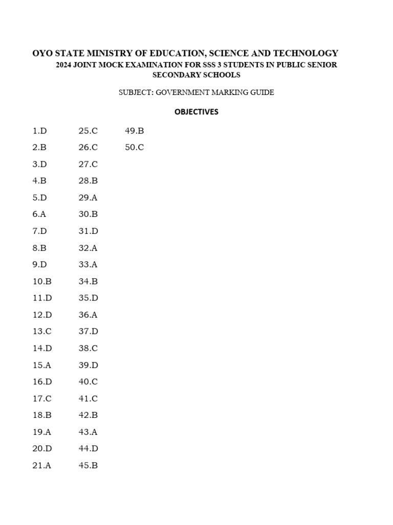 Mock 2024 Government Marking Guide | PDF | Constitution | Democracy