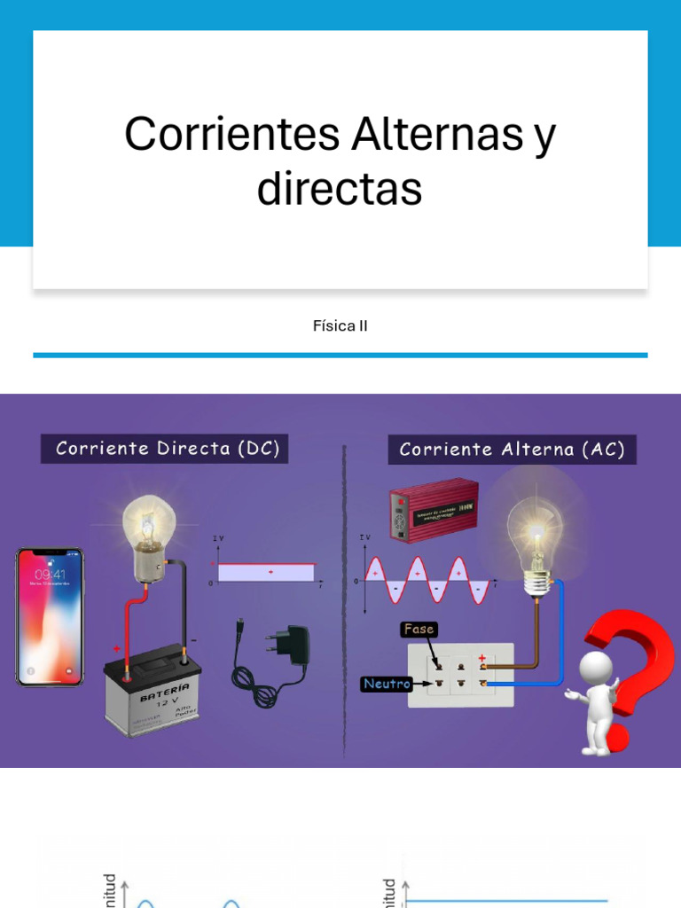 Corriente Altena y Directa | PDF | Corriente eléctrica | Corriente continua