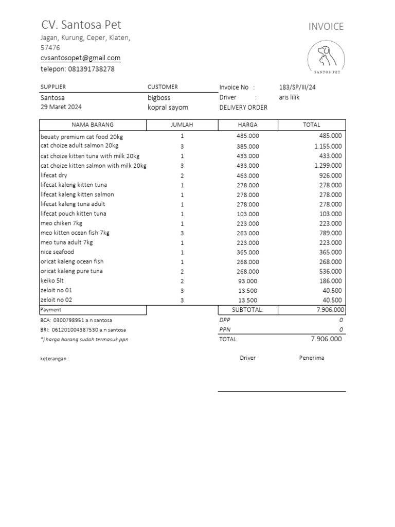 BB Kopral 29.03 | PDF | Animals And Humans