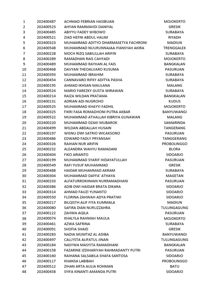 Template Import Siswa | PDF