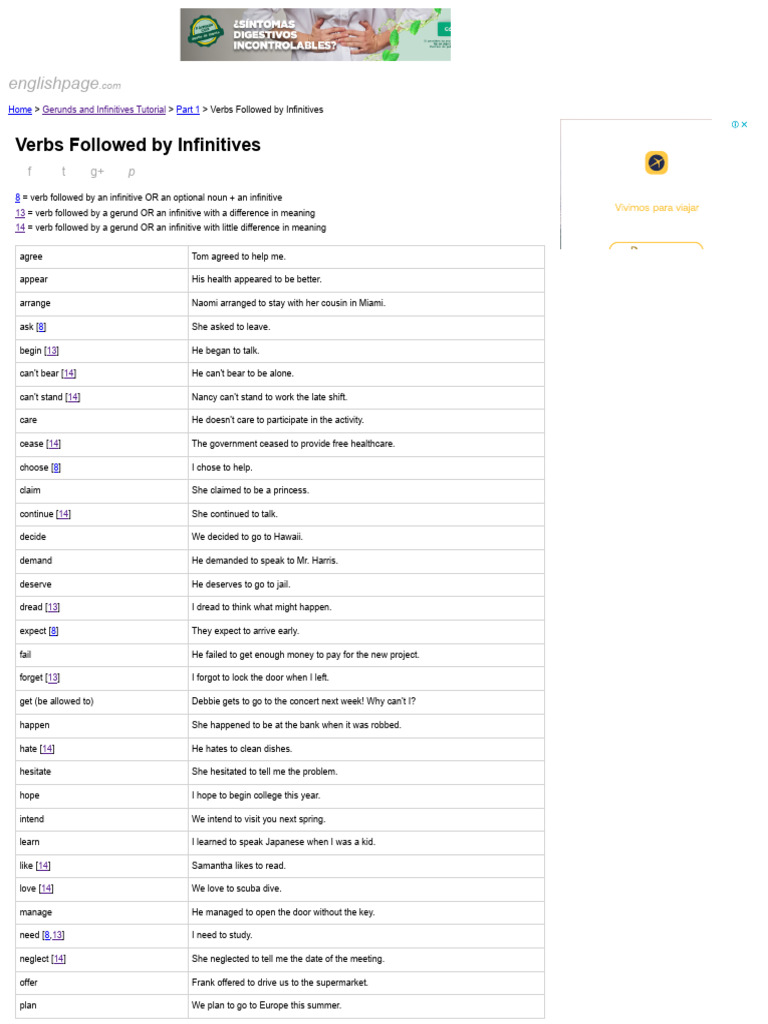 Verbs Followed by Infinitives - ENGLISH PAGE | PDF | Verb | English ...
