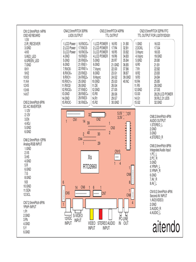 Xs Pinout | PDF