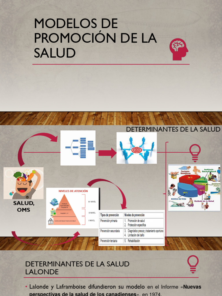 Modelos de Salud: Determinantes y Creencias | PDF | Comportamiento ...
