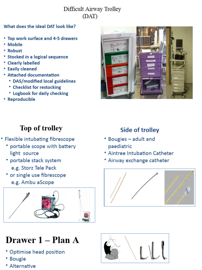Difficult Airway Trolley Essentials | PDF | Medical Treatments ...
