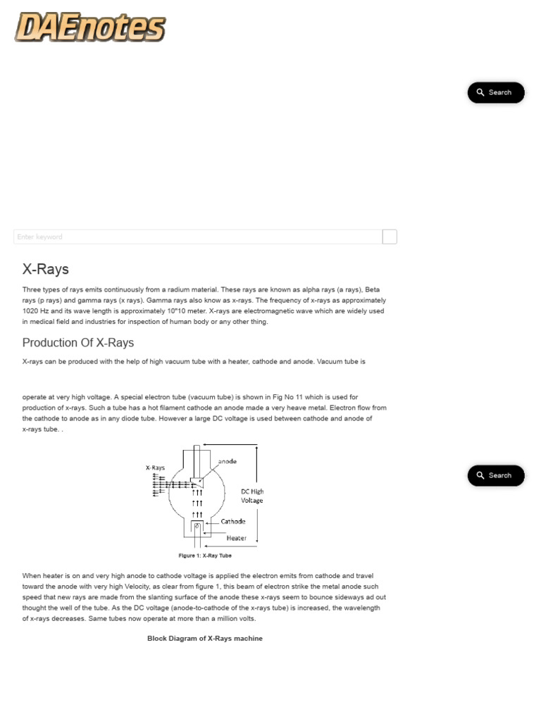 X-Rays Definition Block Diagram and Working of X-Ray Machine D&E Notes ...