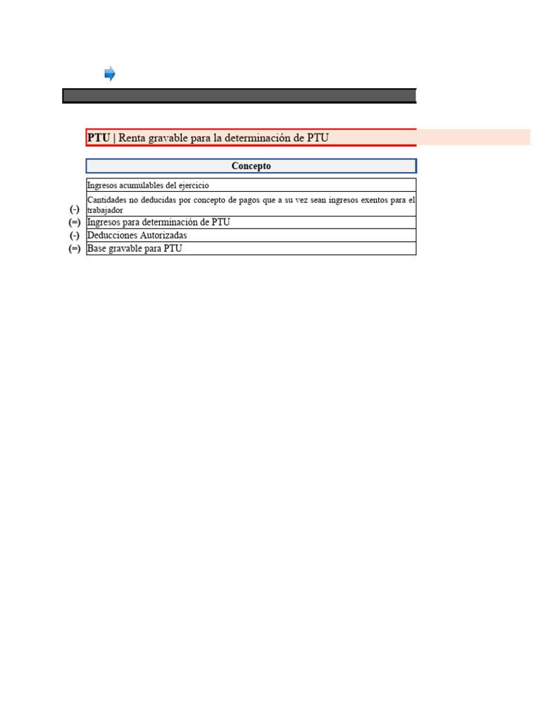 Renta Gravable para PTUE | PDF