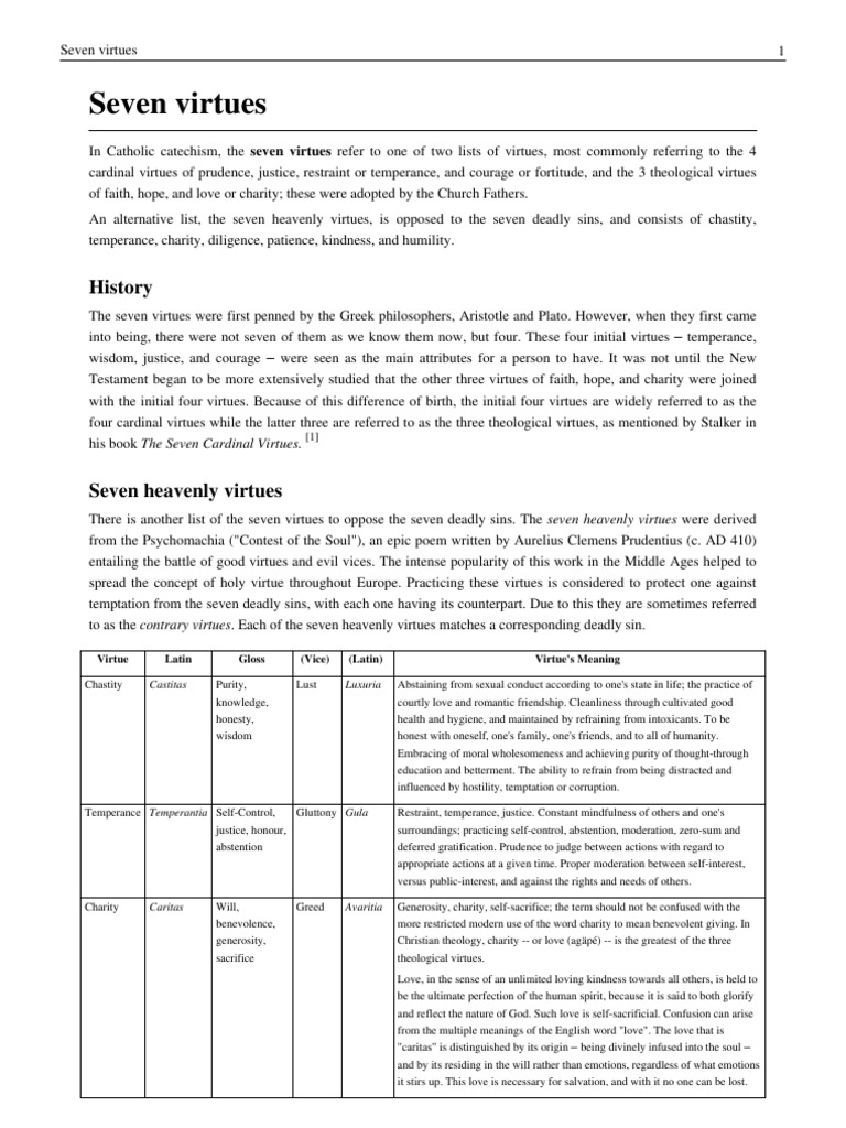 Seven Virtues | PDF | Virtue | Morality