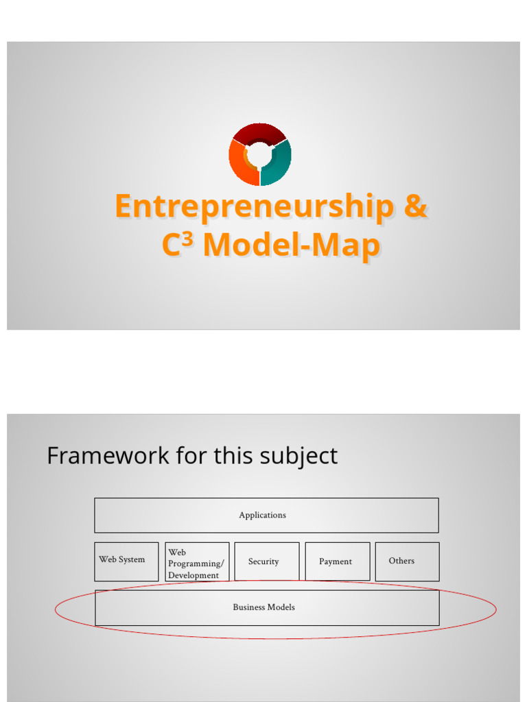 EC3M | PDF | Personal Digital Assistant | Smartphone