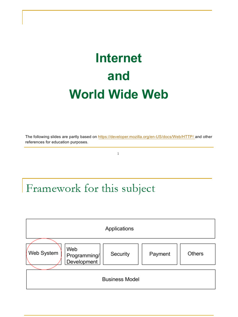 Internet Web | PDF | Transmission Control Protocol | Internet Protocol Suite