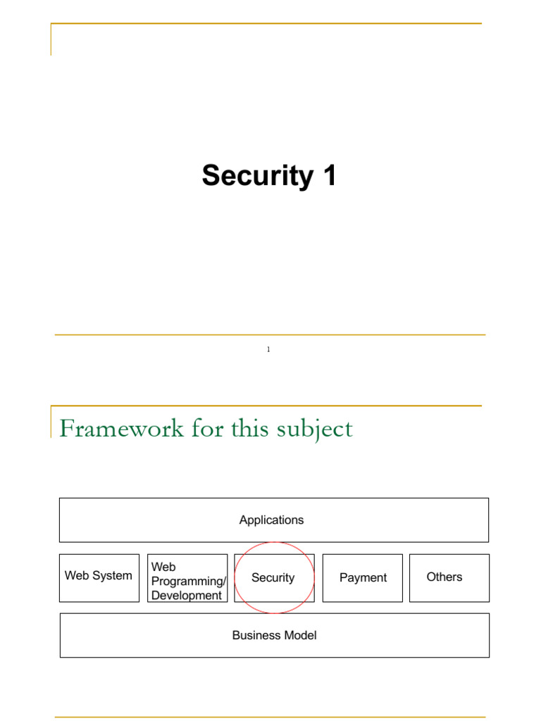 Security 1 | PDF | Key (Cryptography) | Public Key Cryptography