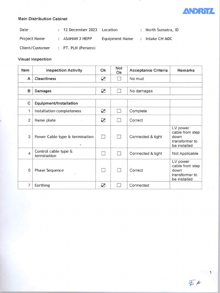 Main Distribution Cabinet Intake CH MDC-1 | PDF