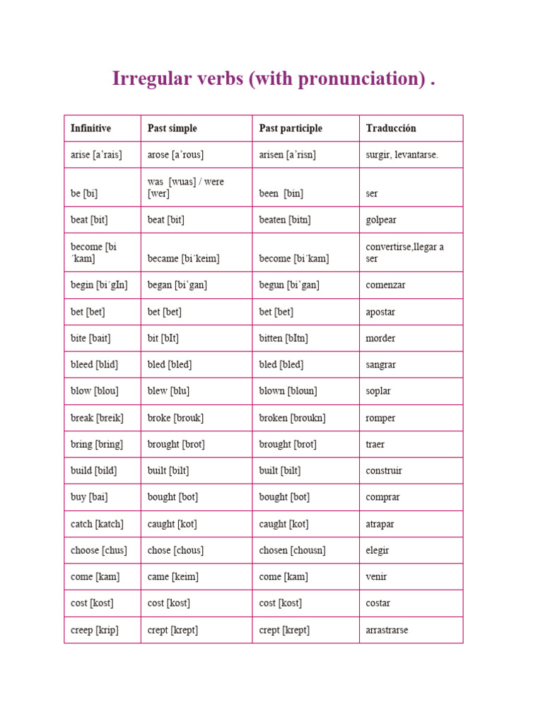 Lista de Verbos Irregulares | PDF | Syntax | Linguistics