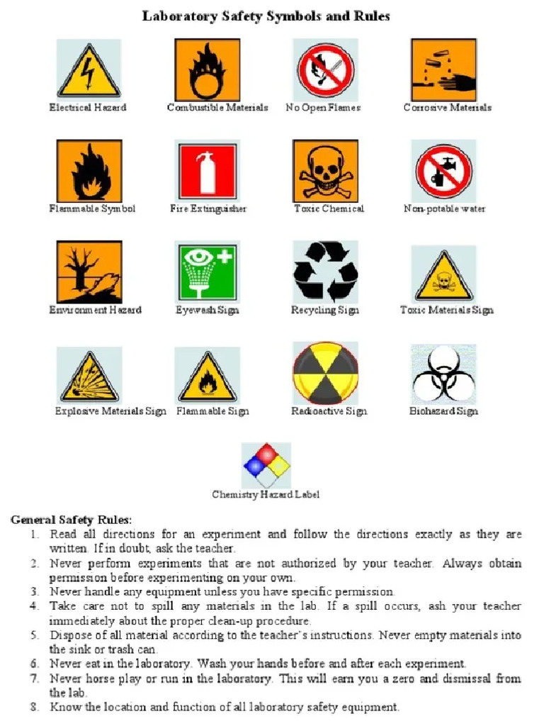 Lab Safety Symbols | PDF