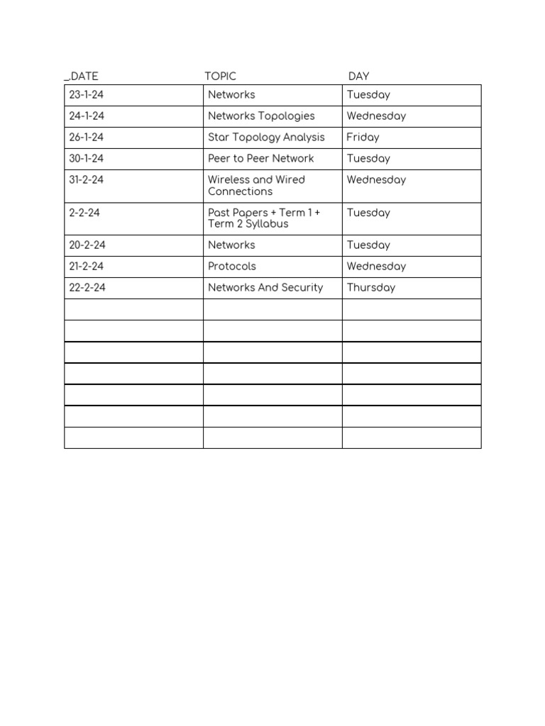 Computer Science E | PDF | Computer Network | Central Processing Unit