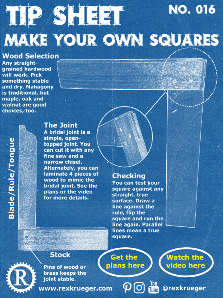 Try Squares | PDF