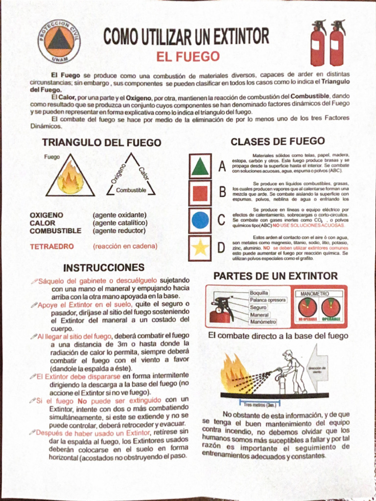Como Utilizar Un Extintor | PDF