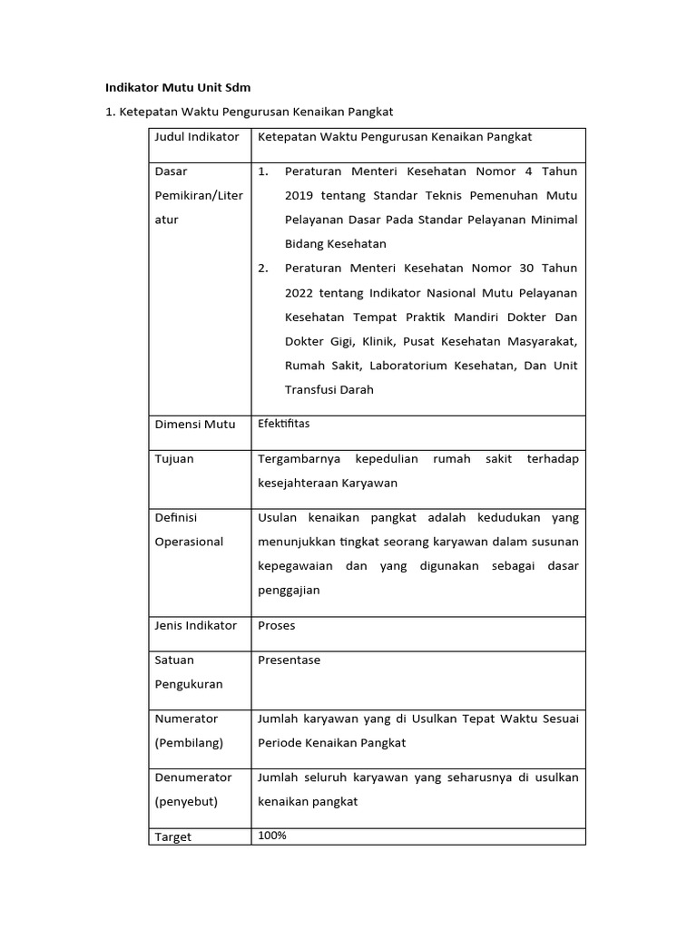 Indikator Mutu Unit SDM | PDF