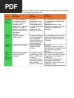 Mapa Eafit Campus Medellin 2018 2 v3 1 | PDF | Science | Educación avanzada