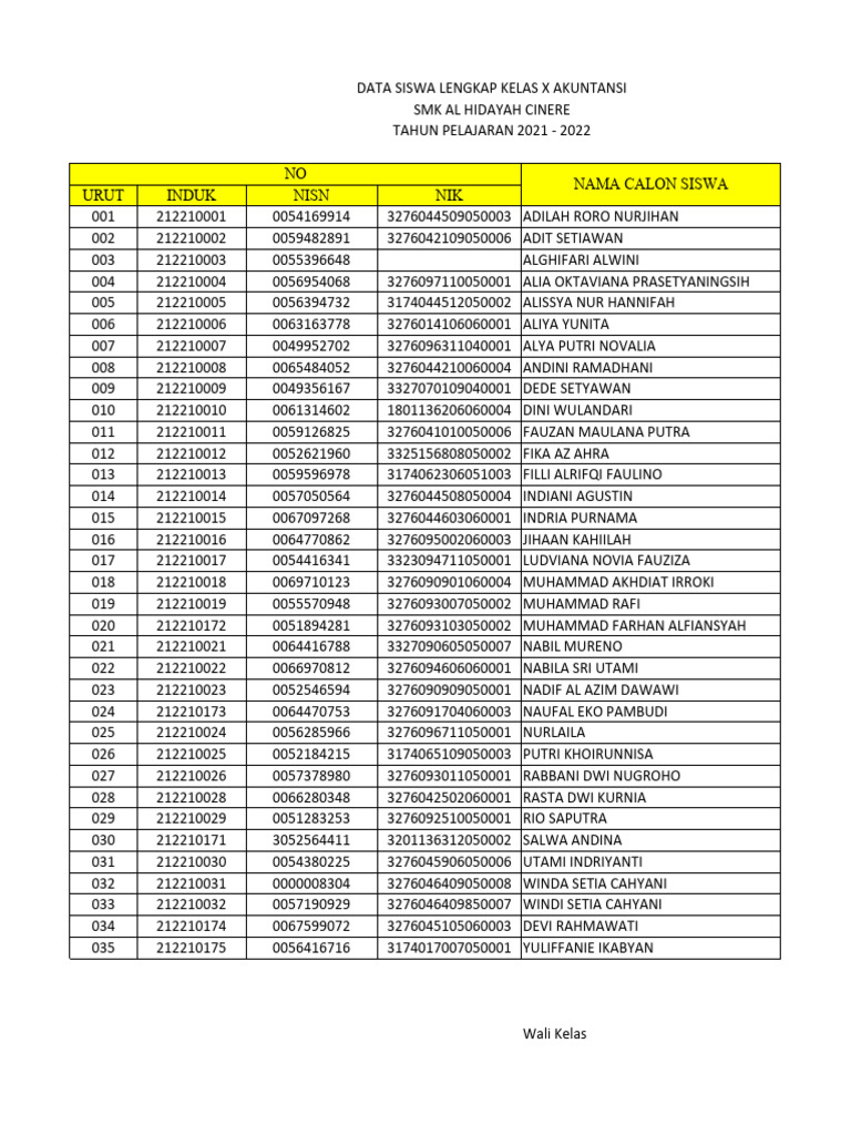 KLS X Akl 2021 | PDF