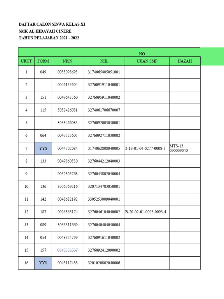 Data Kelas Xi 2021 | PDF