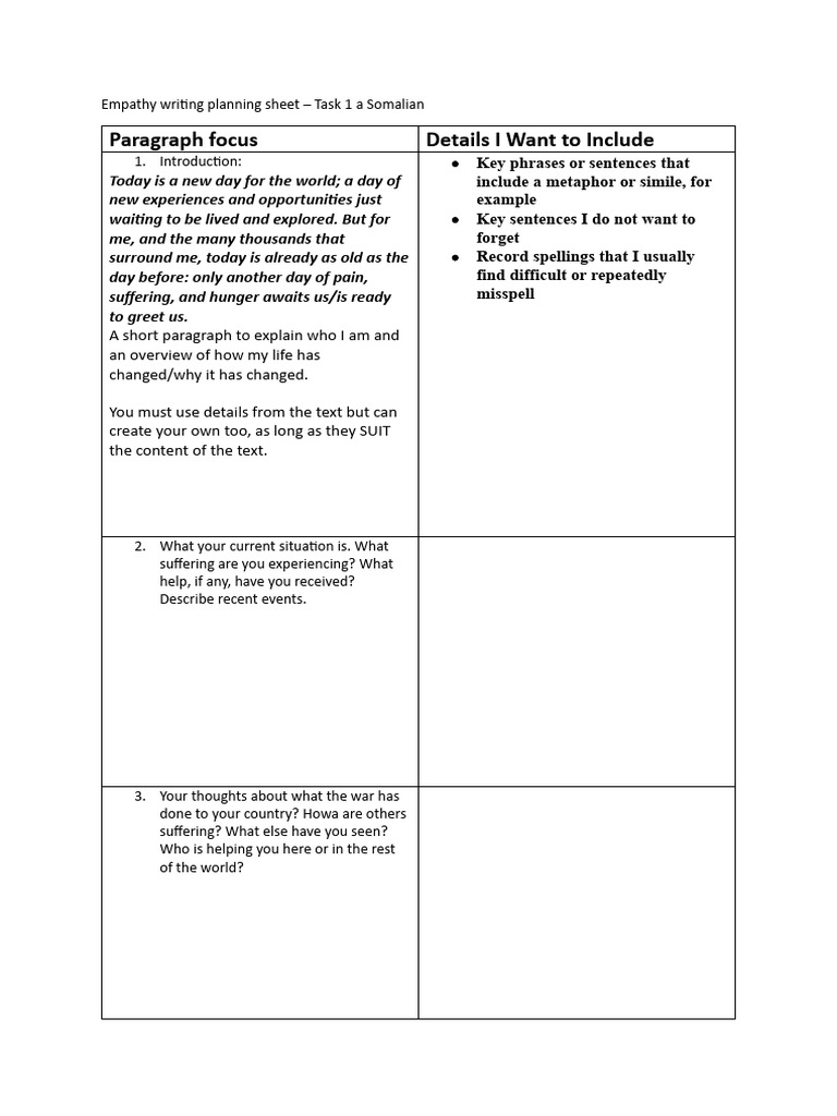 Empathy Writing Planning Sheet | Download Free PDF | Thought
