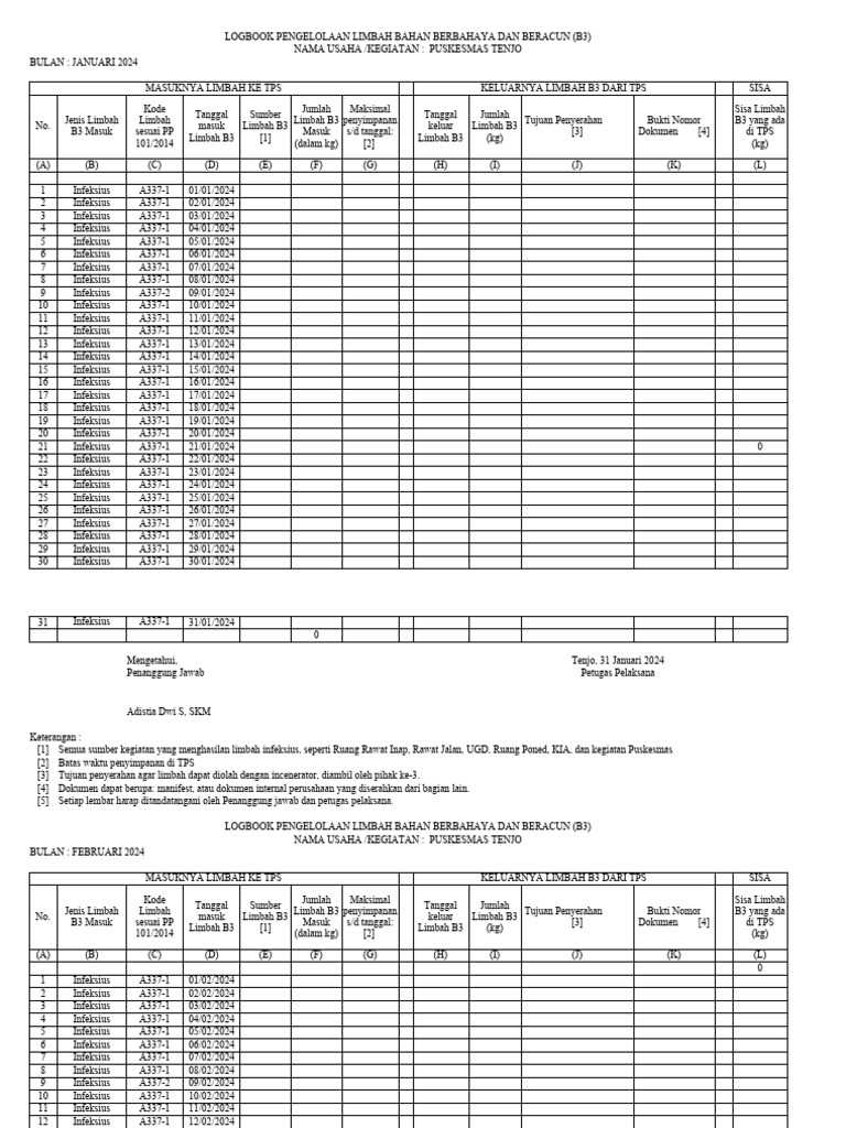 Logbook Limbah B3 | PDF