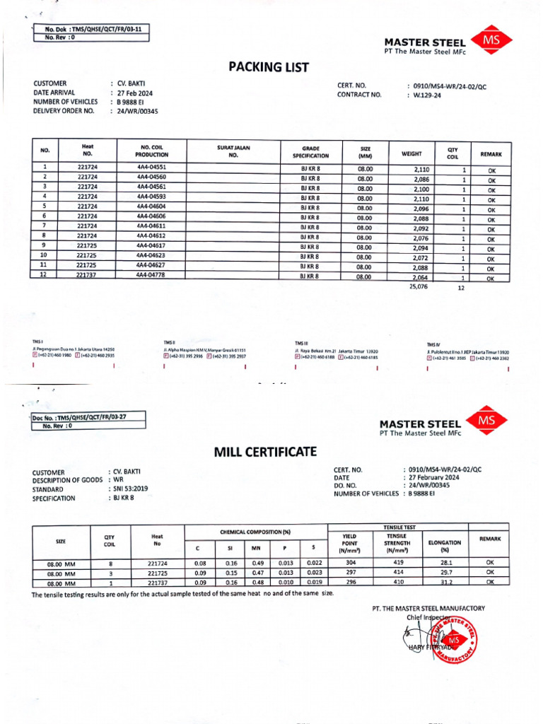 Mill Sheet Master | PDF