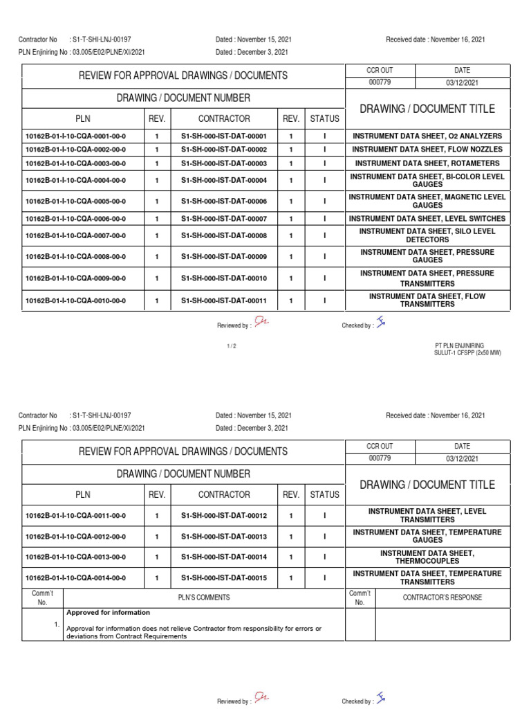 s1 SH 000 Ist Dat 00006 - 1 - Ifi - I - Instrument Data Sheet, Magnetic ...