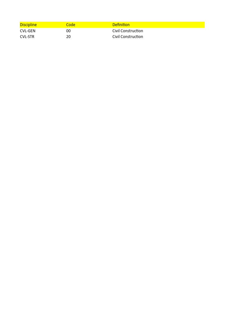 2.ITP Group - Sample | PDF