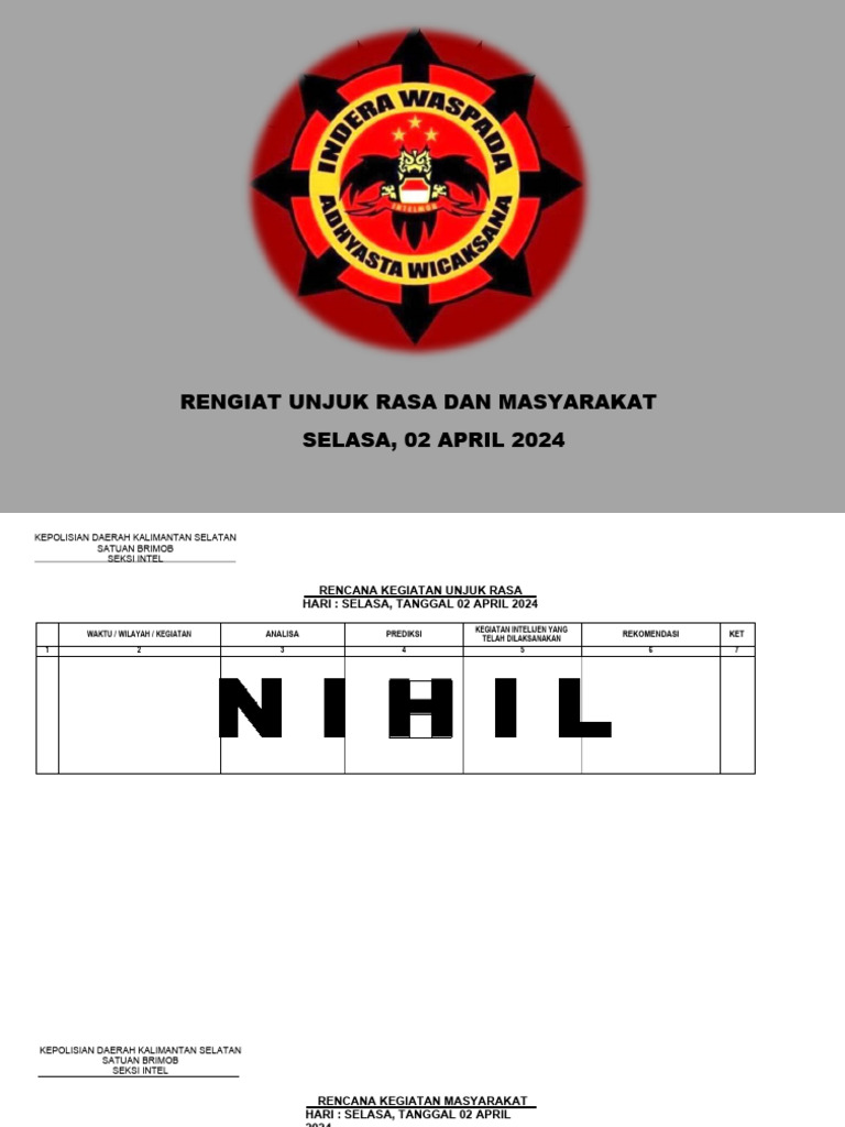 Rengiat Unras Dan Masyarakat 02 April 2024 | PDF