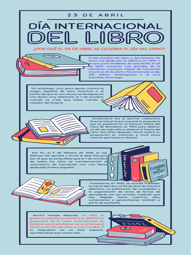Infografía Día Internacional Del Libro Ilustrado Azul | PDF | España