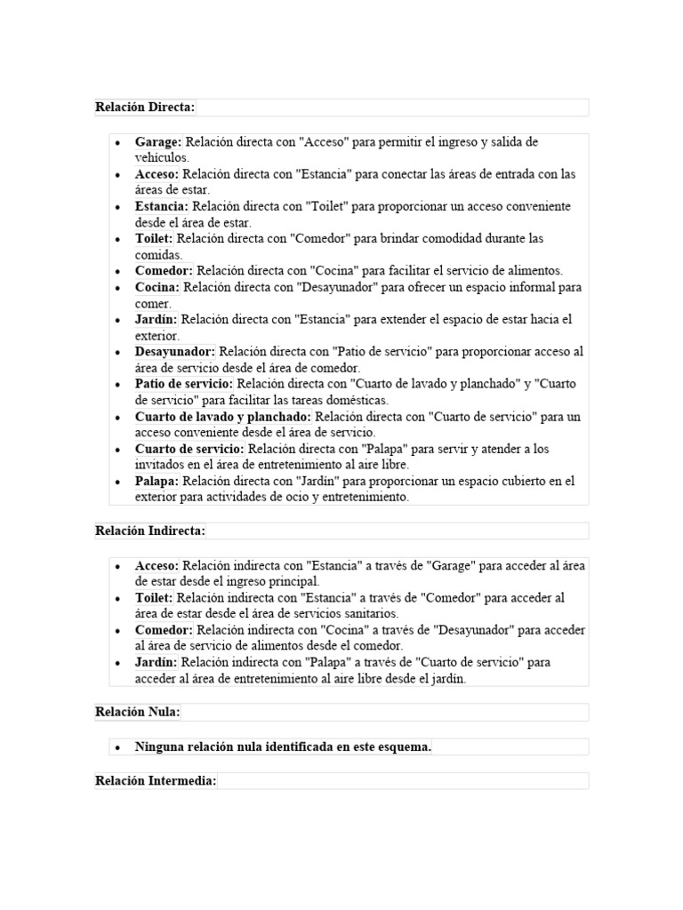 Relación Directa | PDF