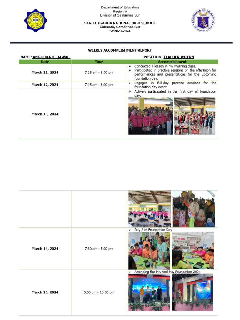 Weekly Accomplishment Report 5 - 021820 | PDF