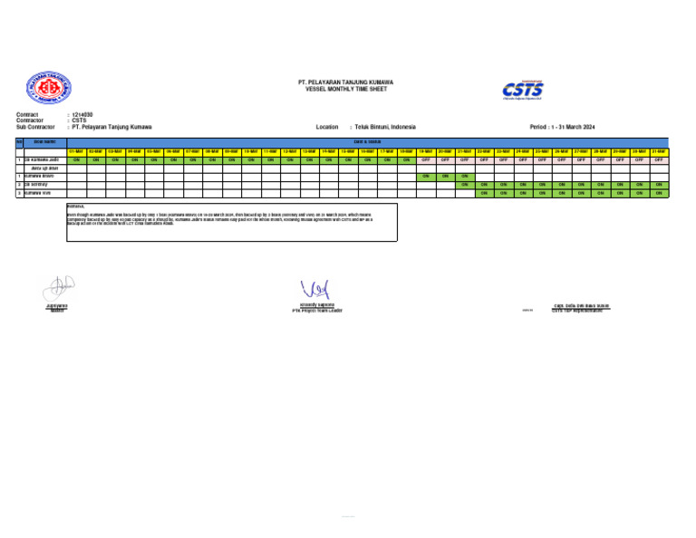 March 2024 Vessel Time Sheet Report | PDF