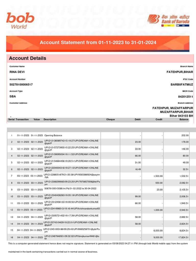 Bank of Baroda Rena Devi | PDF | Services (Economics) | Money