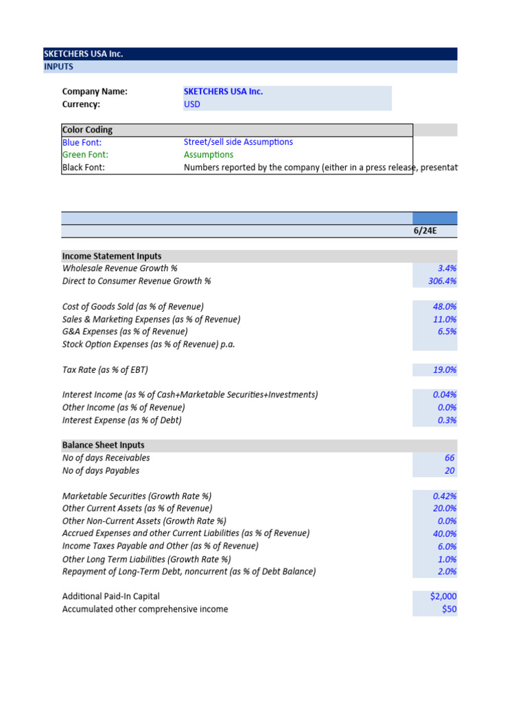 Sketchers Financial Model | PDF | Deferral | Debt