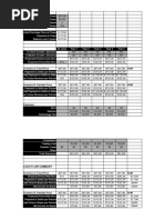 Market Structure Mastery-2 | PDF | Market Trend | Market (Economics)