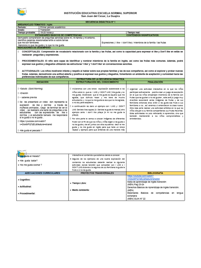 Planeación de Inglés | PDF | Modificación de comportamiento | Cognición