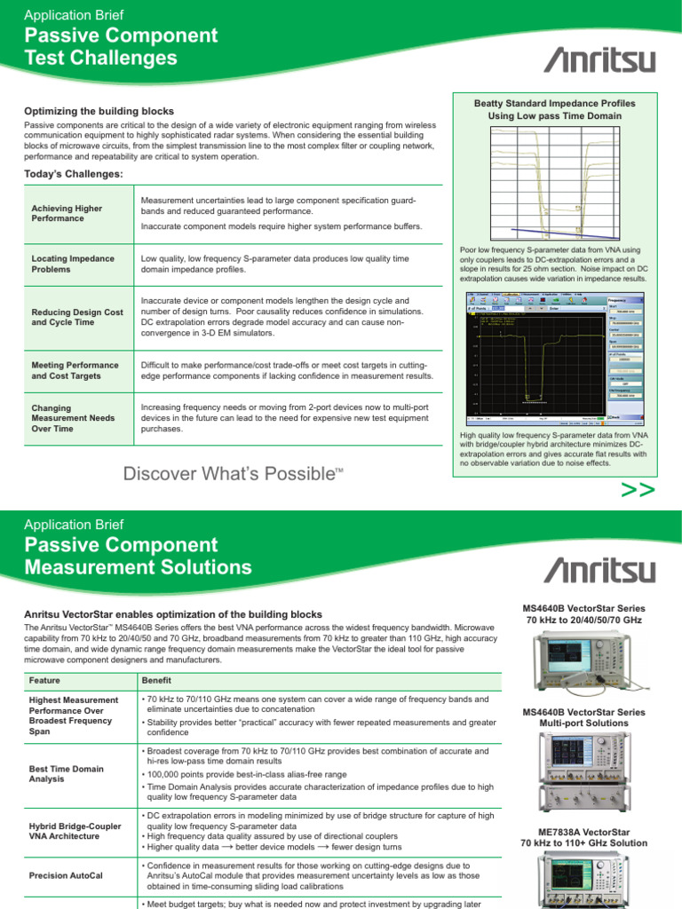 Passive Components Test Application Brief | PDF | Electrical Impedance ...