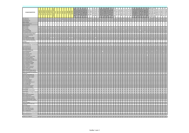 ΤΡΟΠΟΠ ΟΡΓΑΝΙΚΑ ΚΕΝΑ ΠΛΕΟΝΑΣΜΑΤΑ ΓΕΝΙΚΗΣ 2024 | PDF