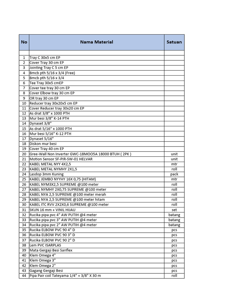 Harga Material | PDF