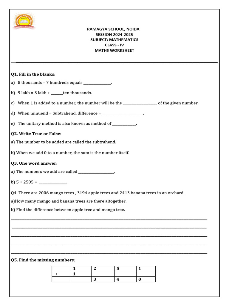 Class IV Mathematics Worksheet 2024-25 | PDF | Subtraction | Elementary ...