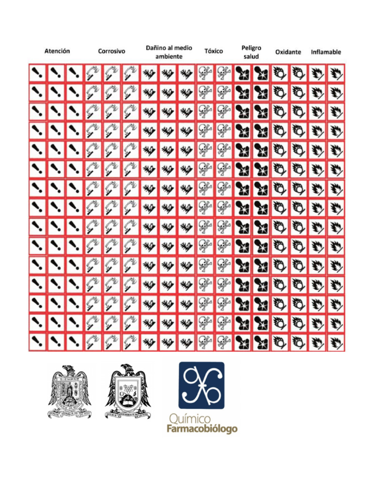 Pictogramas y Logos | PDF