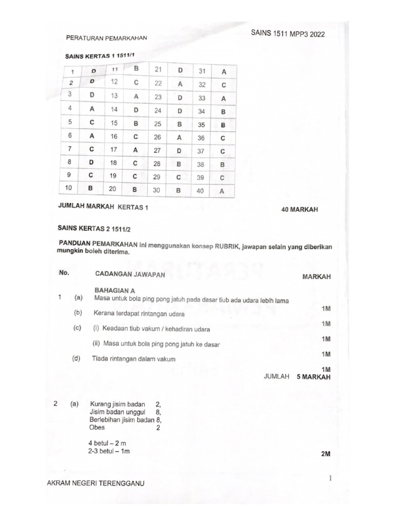 Skema Mpp3 Terengganu Pdf