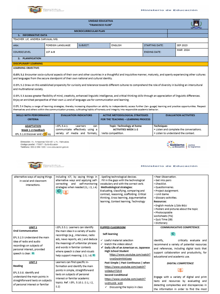 Microcurricular 1ro | Download Free PDF | English As A Second Or Foreign Language | Learning