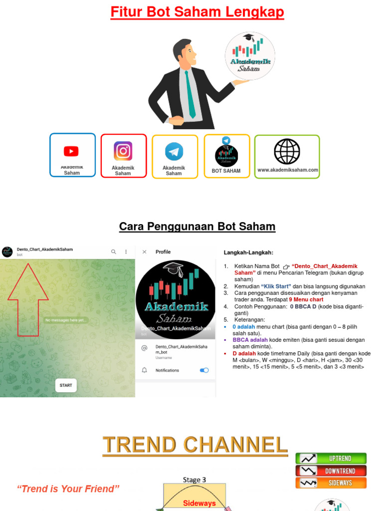 Petunjuk Penggunaan Lengkap Bot Saham Dento Chart Akademik Saham | PDF