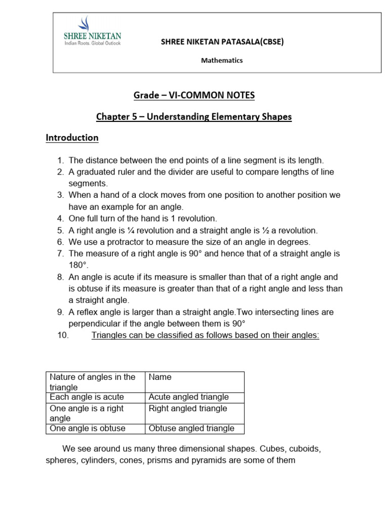GVI - CN - CH5 - Understanding Elementary Shapes | PDF | Perpendicular ...